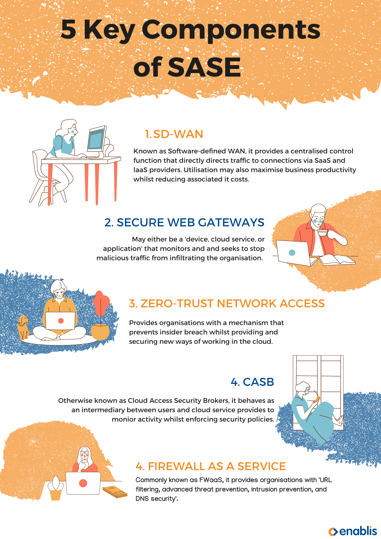 The top seven benefits & key components of SASE