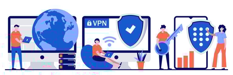 Enablis - The SASE Company